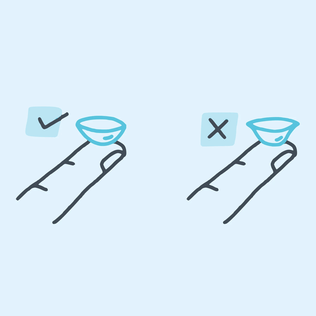 Mastering the Art of Wearing Contact Lenses: A Comprehensive Guide ...
